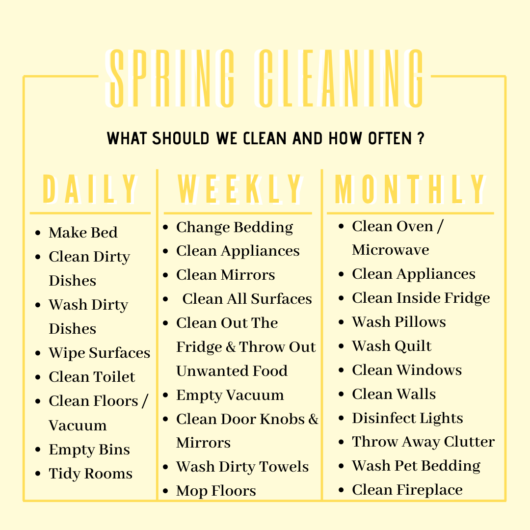 A Day to Day Guide to Spring Cleaning | Simple Personal Loans