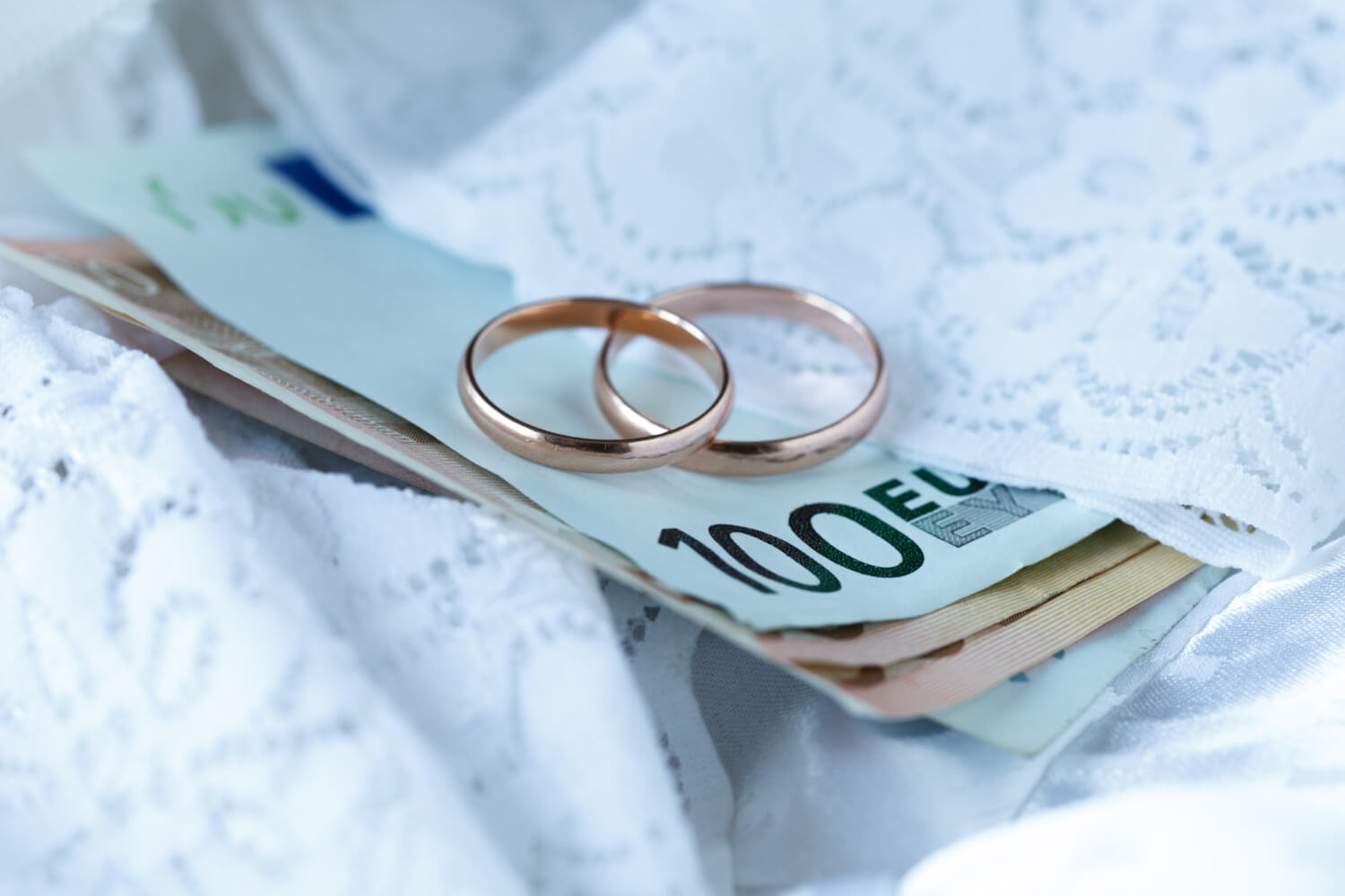 Personal Loans to Fund Your Wedding | Simple Personal Loans
